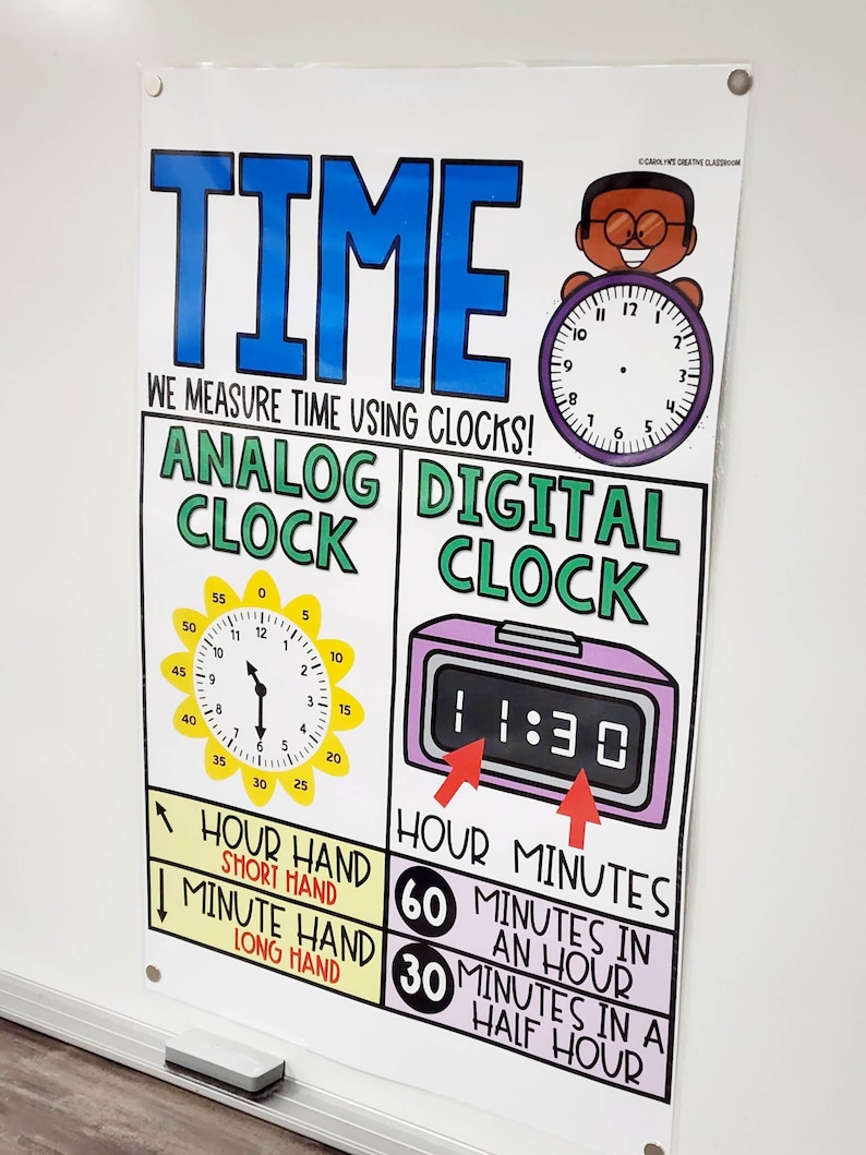 Time Anchor Chart hard Good Option 1 - Etsy