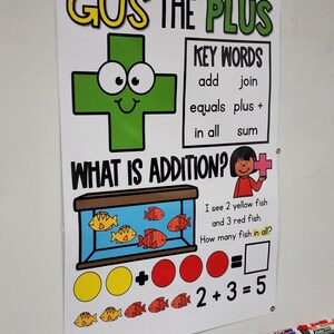 Gus the Plus Addition Math Anchor Chart [hard Good] - Version 1 - Etsy