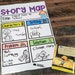 Story Map Anchor Chart [hard Good] - Option 1 - Etsy