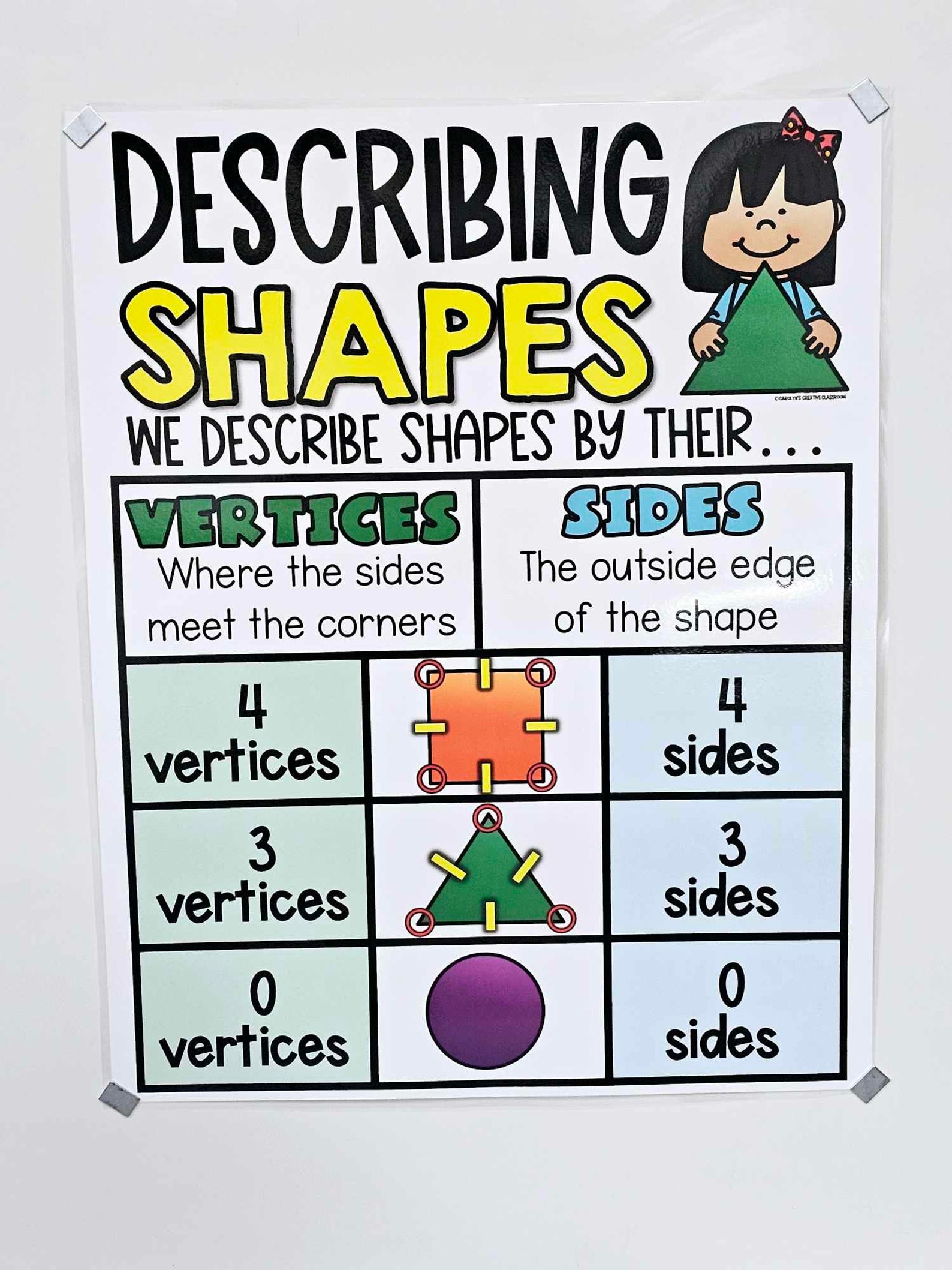 Describing 2D Shapes Anchor Chart [hard Good] - Option 1 - Etsy