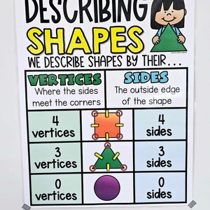 Describing 2D Shapes Anchor Chart [hard Good] - Option 1 - Etsy