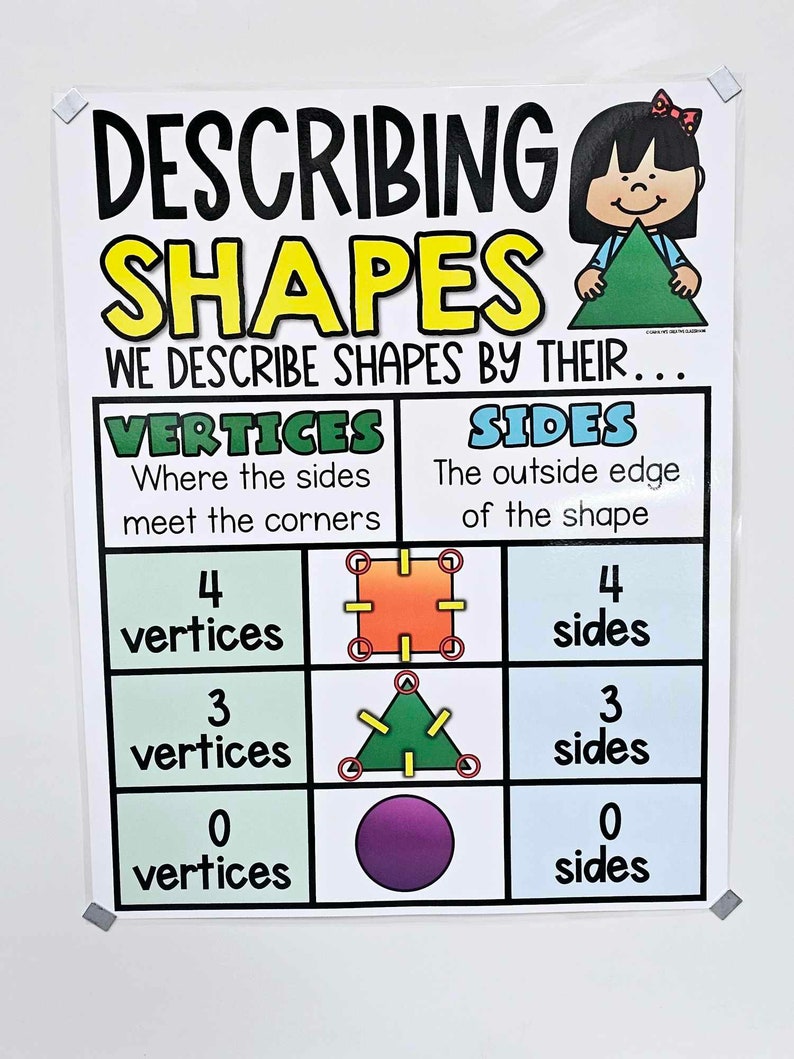Describing 2D Shapes Anchor Chart [hard Good] - Option 1 - Etsy