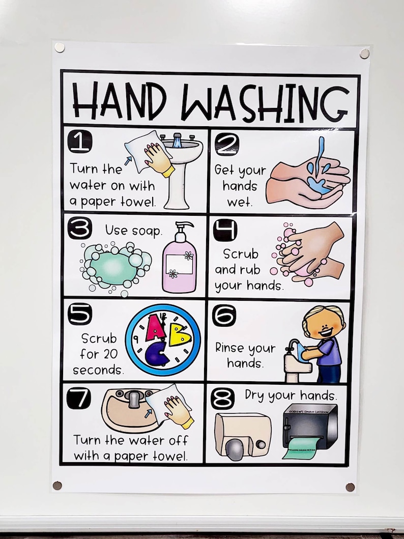 Hand Washing Anchor Chart hard Good Option 2 - Etsy