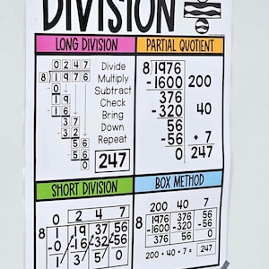 Division Strategies Anchor Chart [hard Good] - Option #1 - Etsy