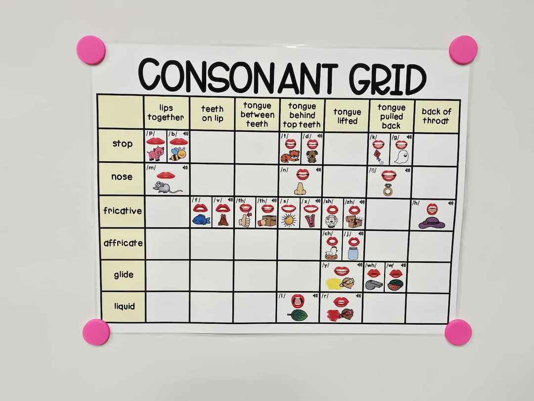 Consonant Grid Anchor Chart [hard Good] - Option 2 - Etsy