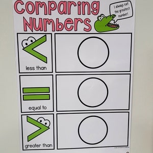 Comparing Numbers Anchor Chart [hard Good] Option #3 - Etsy