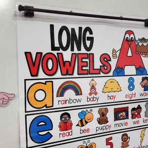 Long Vowels Anchor Chart [hard Good] - Option 1 - Etsy