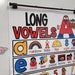 Long Vowels Anchor Chart [hard Good] - Option 1 - Etsy