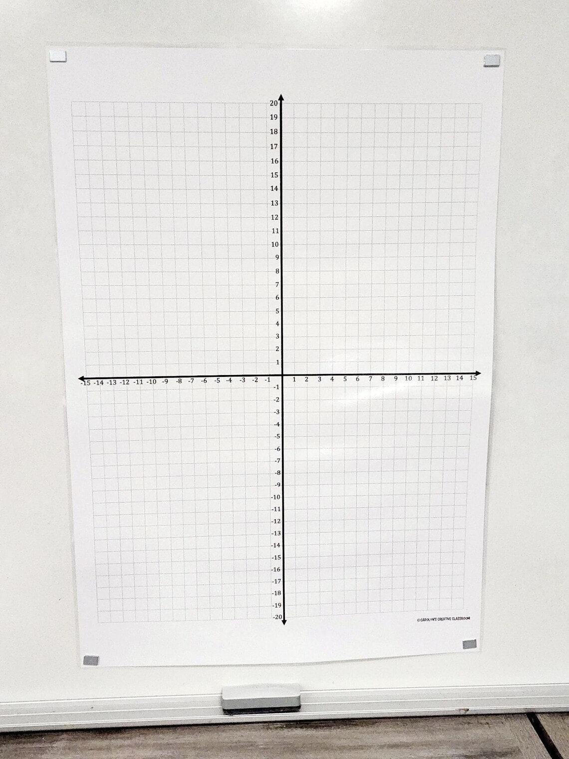 Coordinate Plane Anchor Chart [hard Good] - Option #7 - Etsy