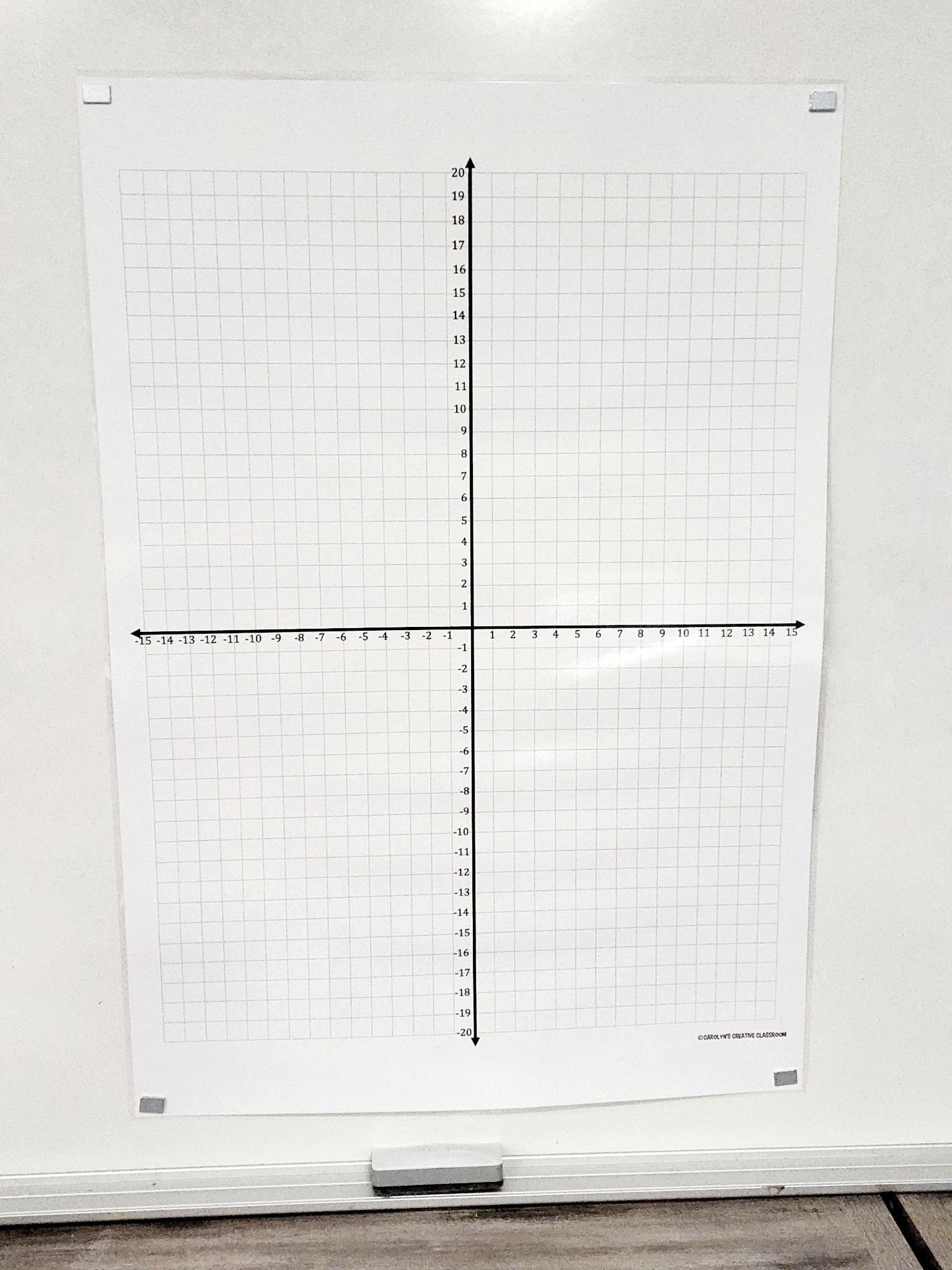 Coordinate Plane Anchor Chart [hard Good] - Option #7 - Etsy