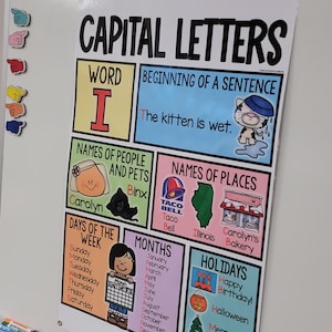 Capital Letters Anchor Chart [hard Good] - Option #2 - Etsy