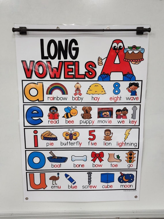 Long Vowel Anchor Chart RF.1.2.A Distinguish Long From Short Vowel