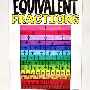 Equivalent Fractions Anchor Chart [hard Good] - Option 3 - Etsy