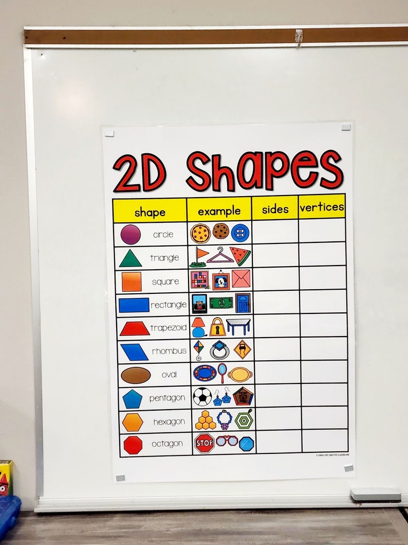 2D Shapes Anchor Chart [hard Good] - Option 2 - Etsy
