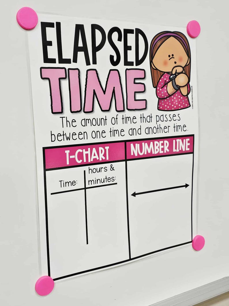 Elapsed Time Anchor Chart [hard Good] - Option 2 (BLANK) - Etsy