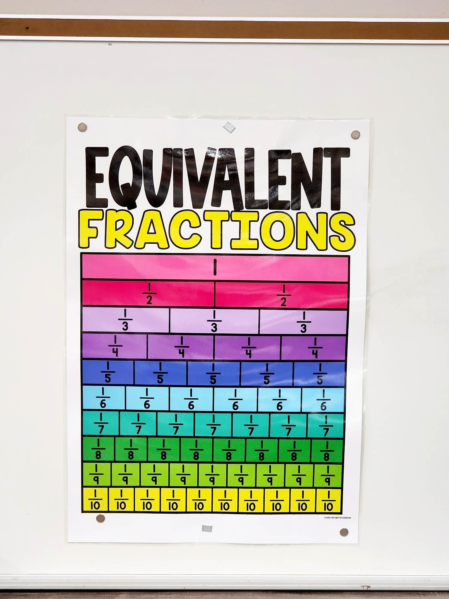 Equivalent Fractions Anchor Chart hard Good Option 4 - Etsy Equivalent Fractions Anchor Chart hard Good Option 4 - Etsy