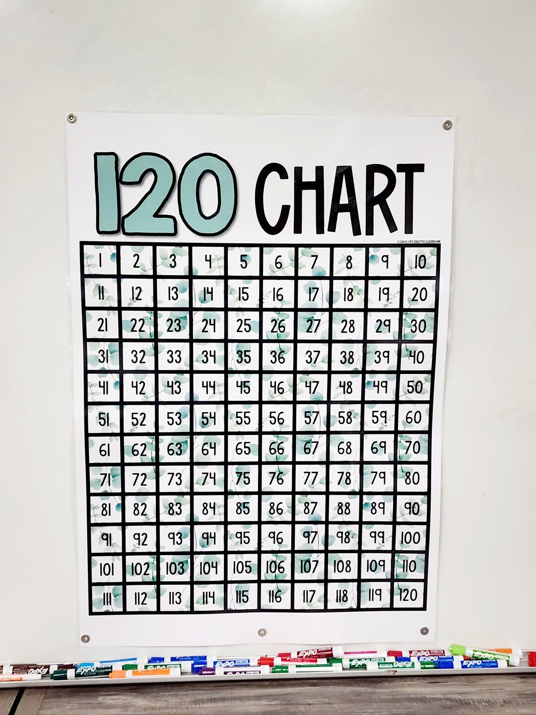 120 Chart ORIGINAL Anchor Chart hard Good Eucalyptus Version - Etsy
