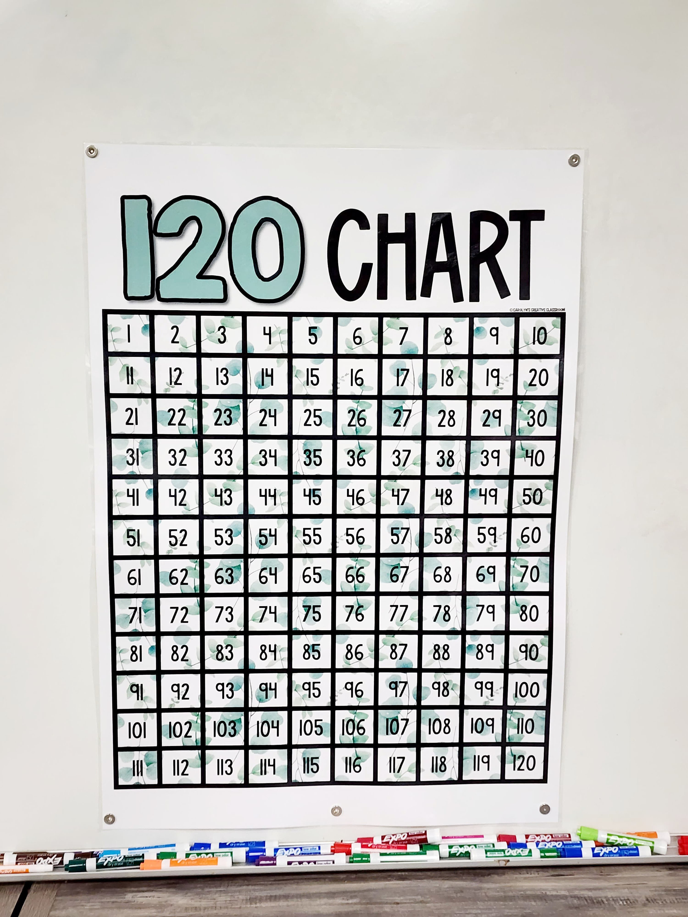 120 Chart ORIGINAL Anchor Chart hard Good Eucalyptus Version - Etsy