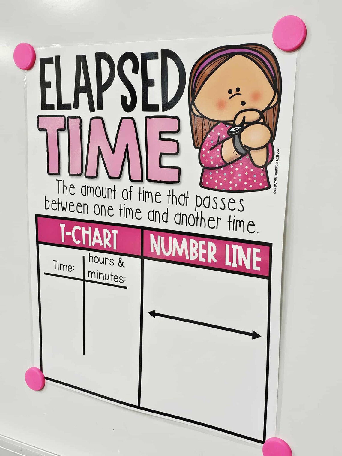 Elapsed Time Anchor Chart [hard Good] - Option 2 (BLANK) - Etsy