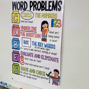 CUBES Word Problems Anchor Chart [hard Good] - Etsy