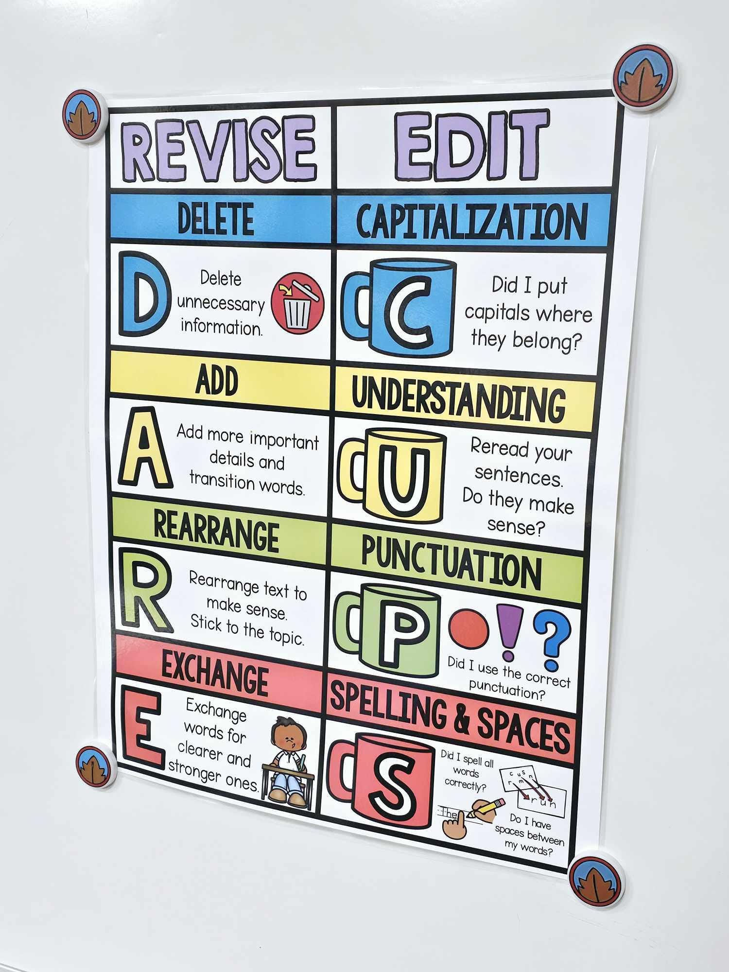 Revise and Edit Anchor Chart [hard Good] - Option #1 DARE and CUPS - Etsy