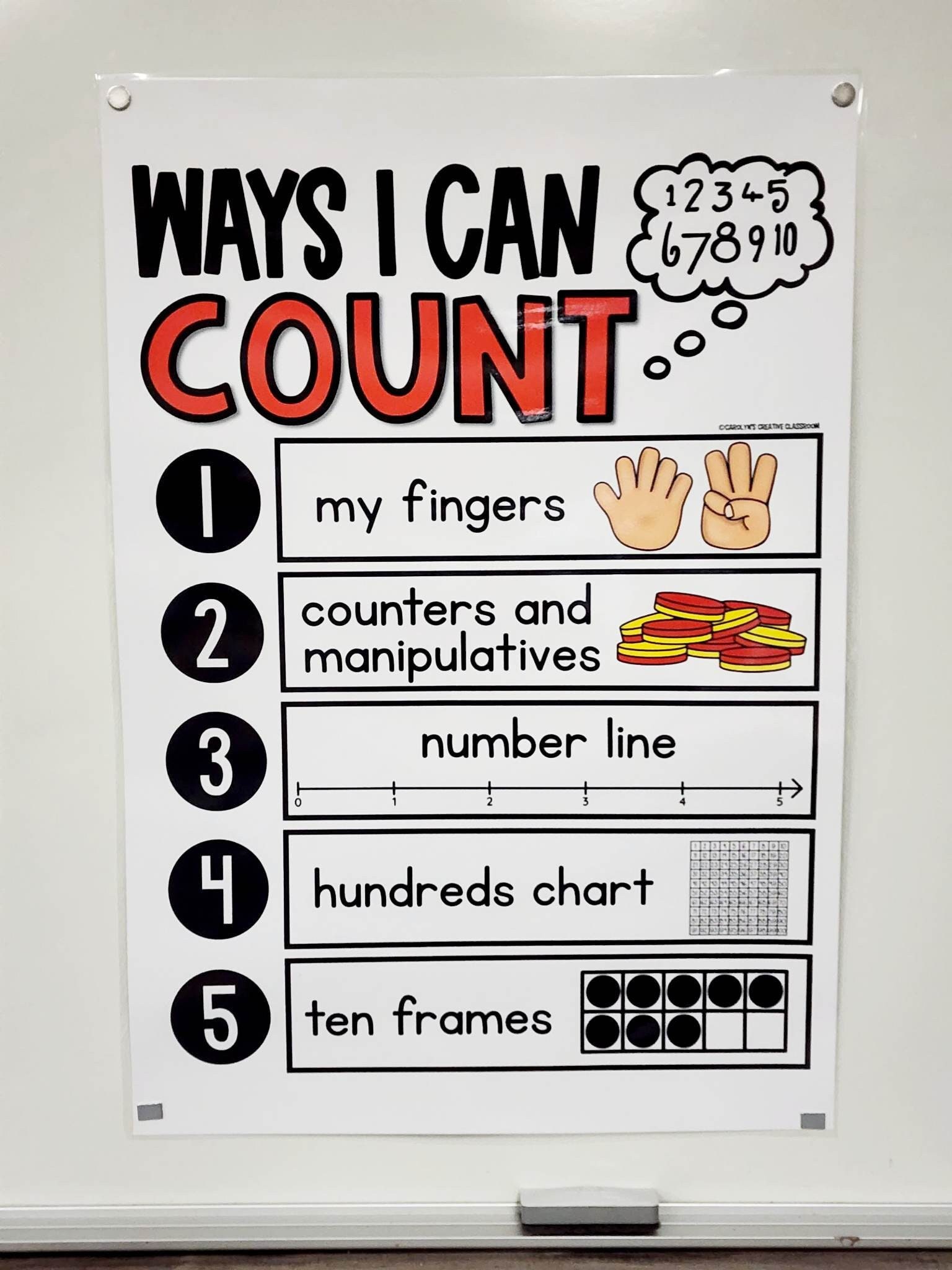 Ways I Can Count Anchor Chart hard Good Option 2 - Etsy