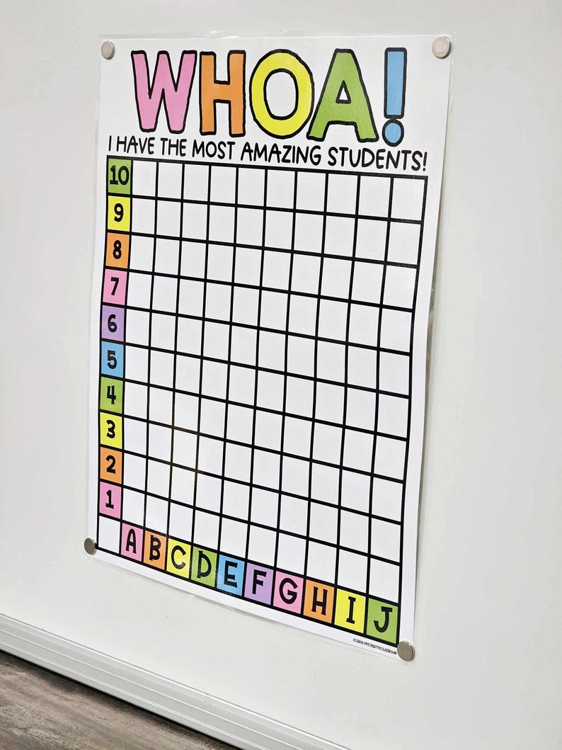 WHOA! Board Anchor Chart - Option #1 - Etsy