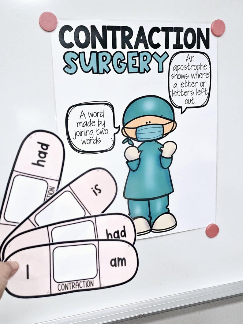 Contraction Surgery [hard Good] - Option 1 - Etsy