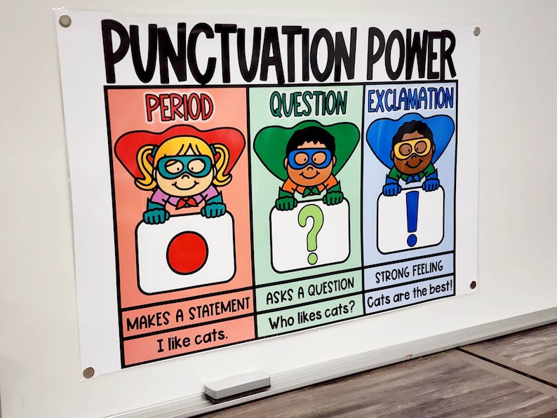 Punctuation Power Anchor Chart [hard Good] - Option 2 - Etsy