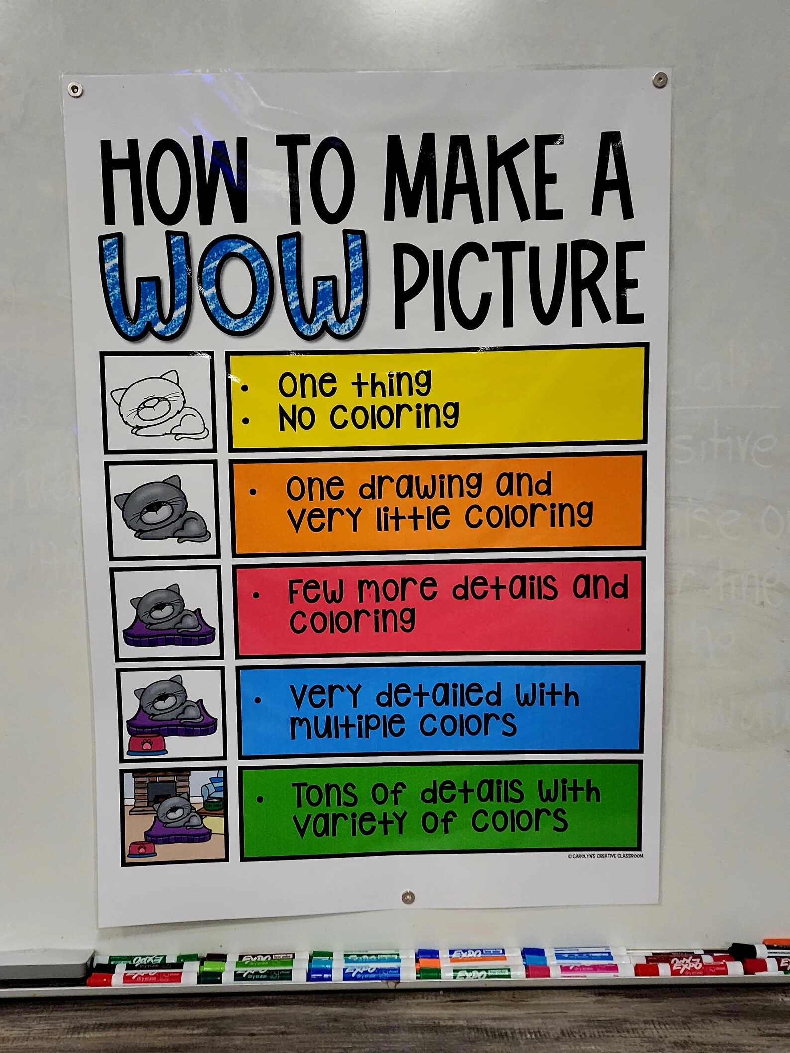 How to Make a WOW Picture Anchor Chart [hard Good] - Etsy
