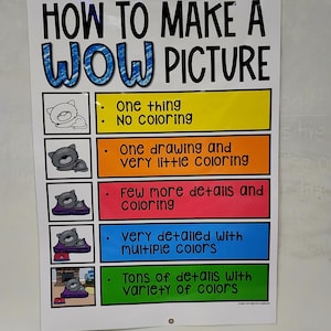 How to Make a WOW Picture Anchor Chart [hard Good] - Etsy