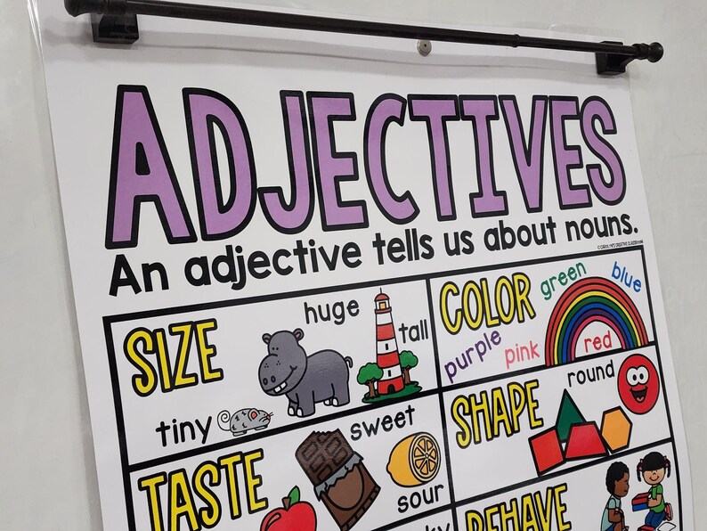 Adjectives Anchor Chart [hard Good] - Option #1 - Etsy