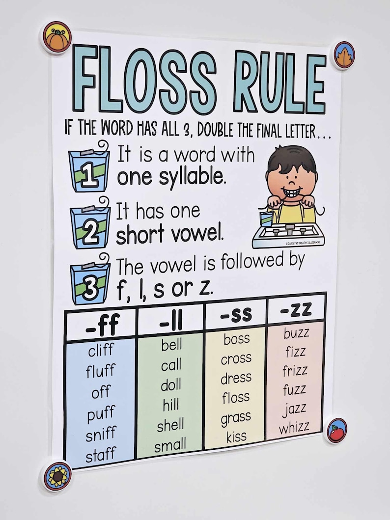Floss Rule (-ff, -ll, -ss, -zz) Anchor Chart [hard Good] - Option #4 - Etsy