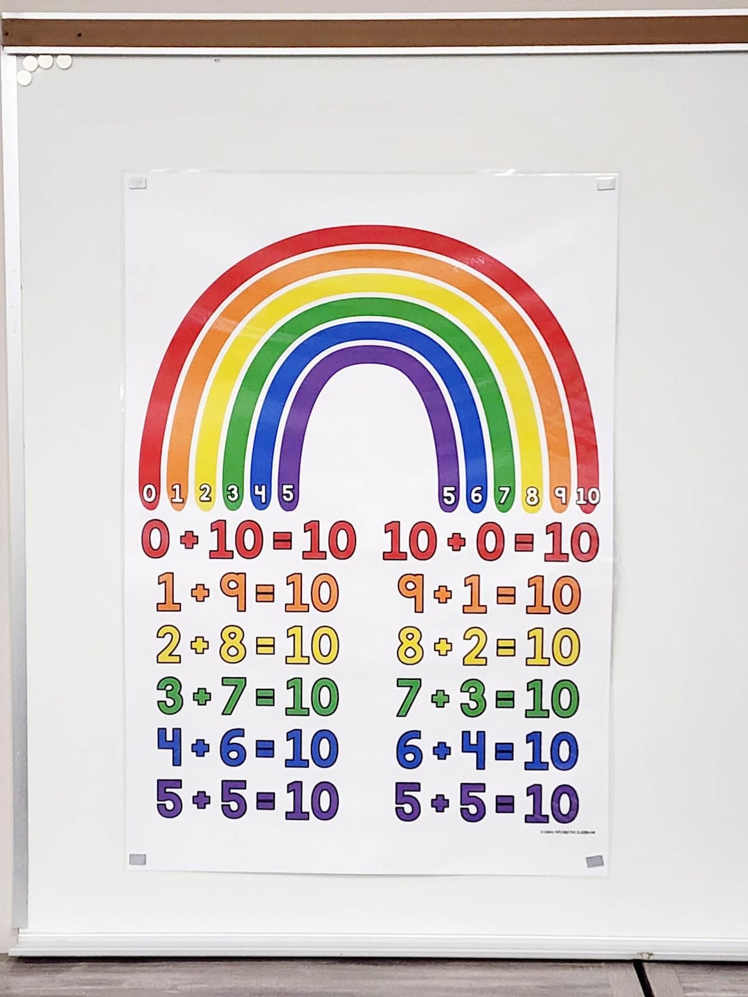 Rainbow Addition Sum of 10 Anchor Chart [hard Good] - Etsy