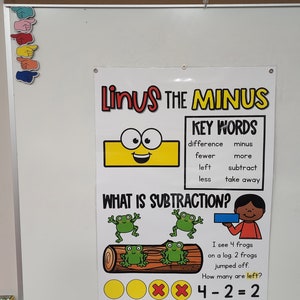 Linus the Minus Subtraction Math Anchor Chart [hard Good] - Version 1 ...
