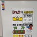 Linus the Minus Subtraction Math Anchor Chart hard Good Version 1 - Etsy