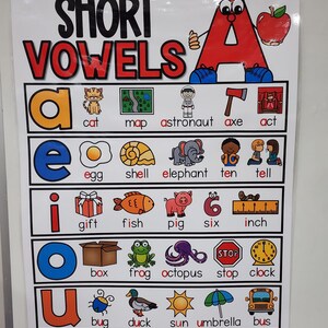 Vowel Bundle Anchor Chart [hard Good] - BUNDLE 1 - Etsy