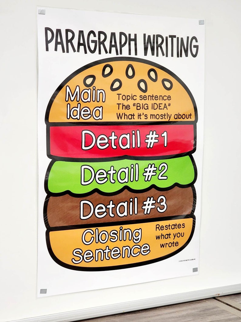 Paragraph Writing Anchor Chart [hard Good] - Option #1 - Etsy