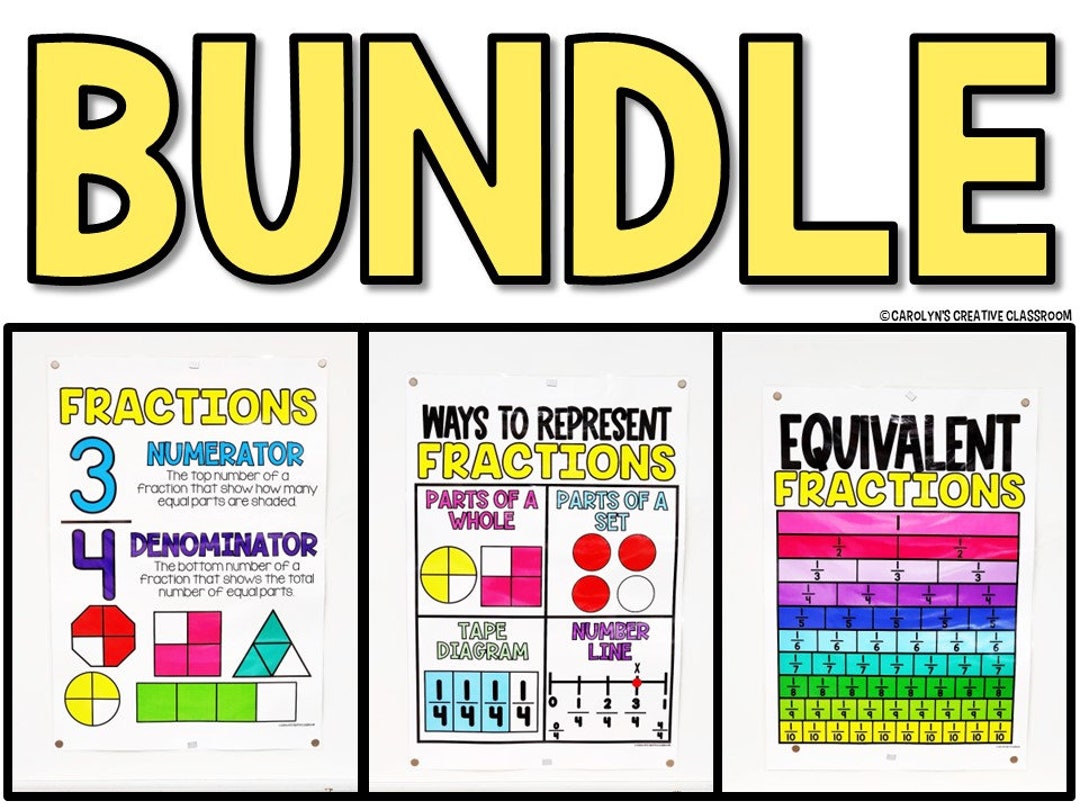 Fractions Bundle Anchor Chart [hard Good] - BUNDLE #1 - Etsy
