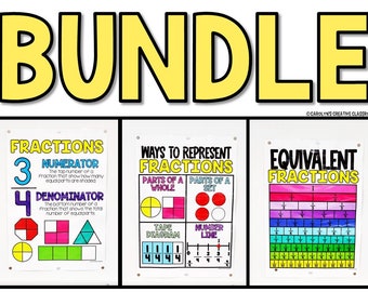 Representing Fractions Anchor Chart for Elementary, Middle and High ...
