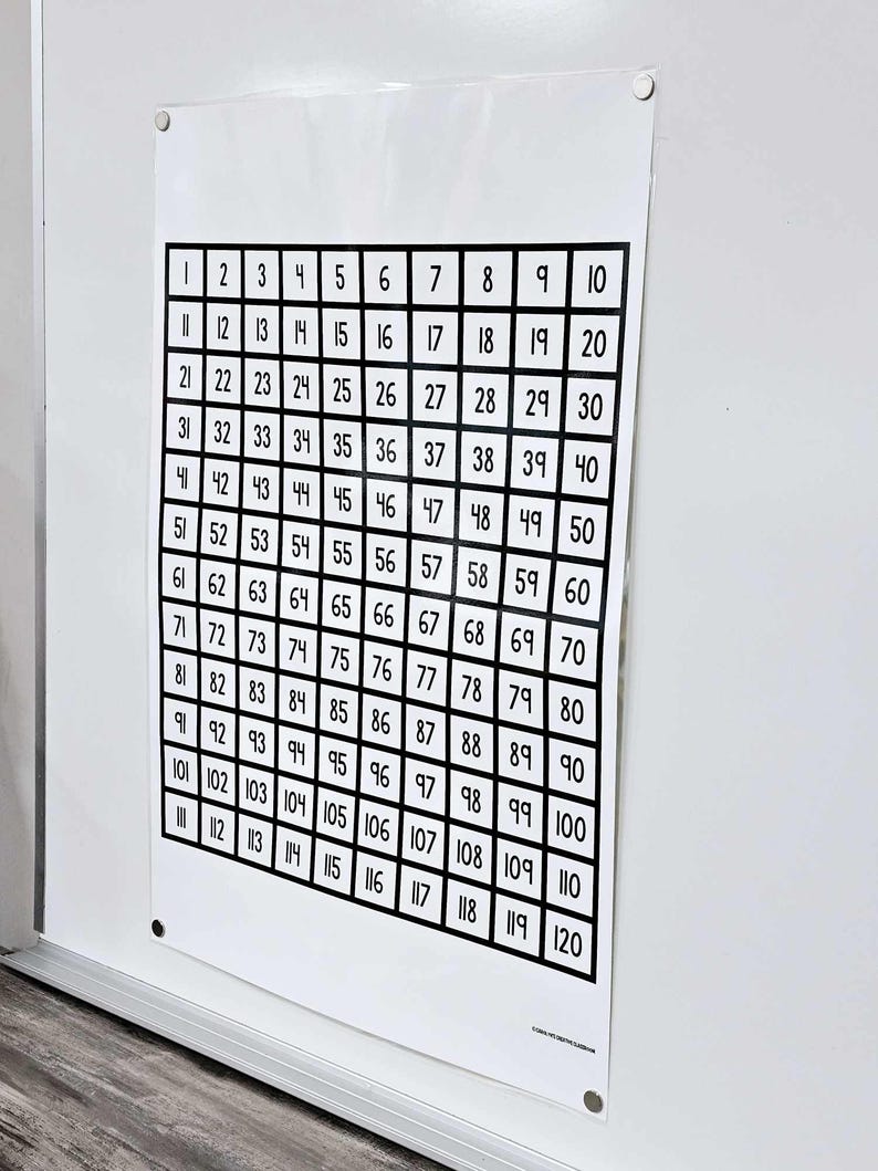 120 Chart - ORIGINAL - Anchor Chart [hard Good] - NO TITLE Version - Etsy