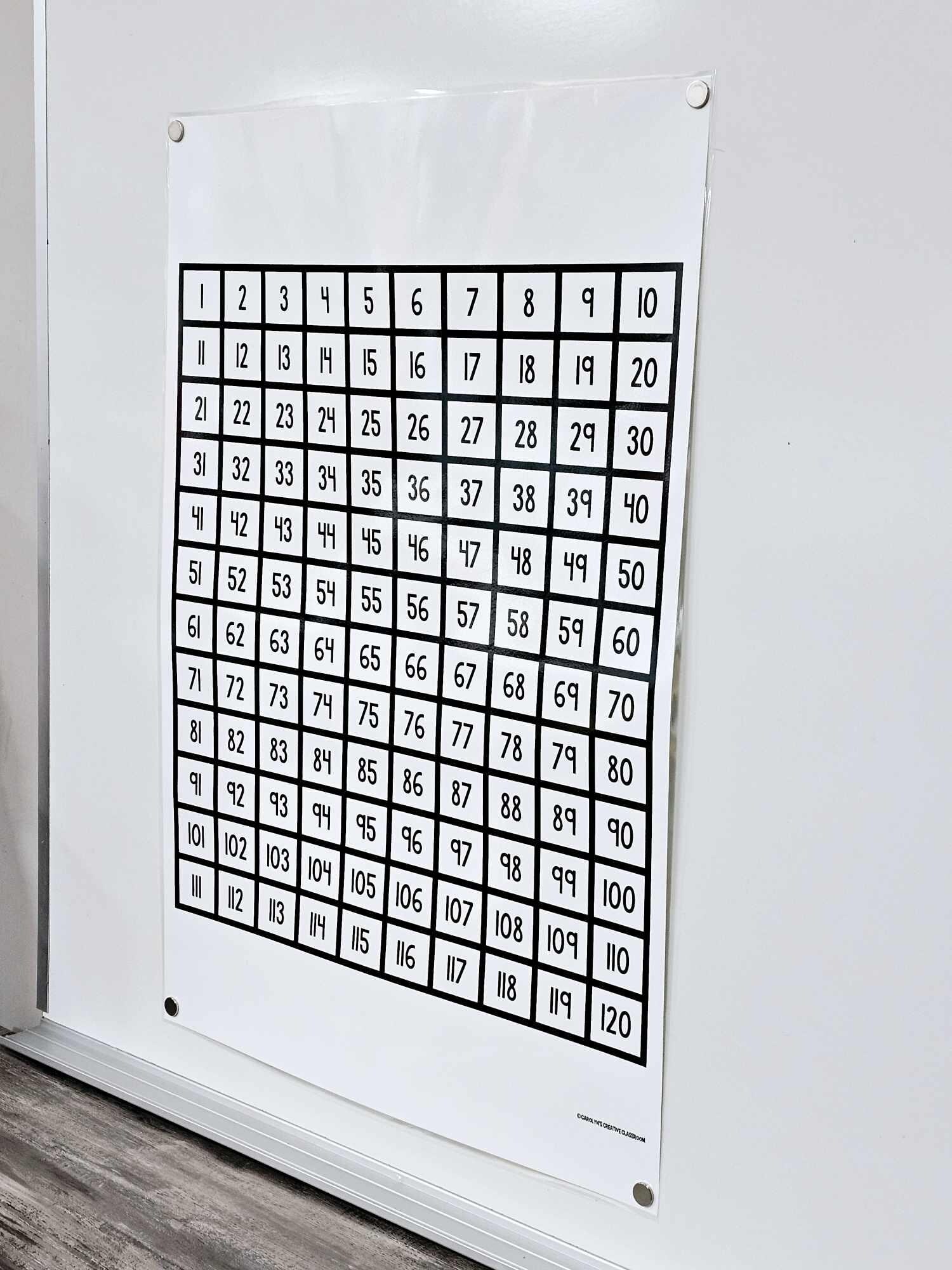 120 Chart - ORIGINAL - Anchor Chart [hard Good] - NO TITLE Version - Etsy