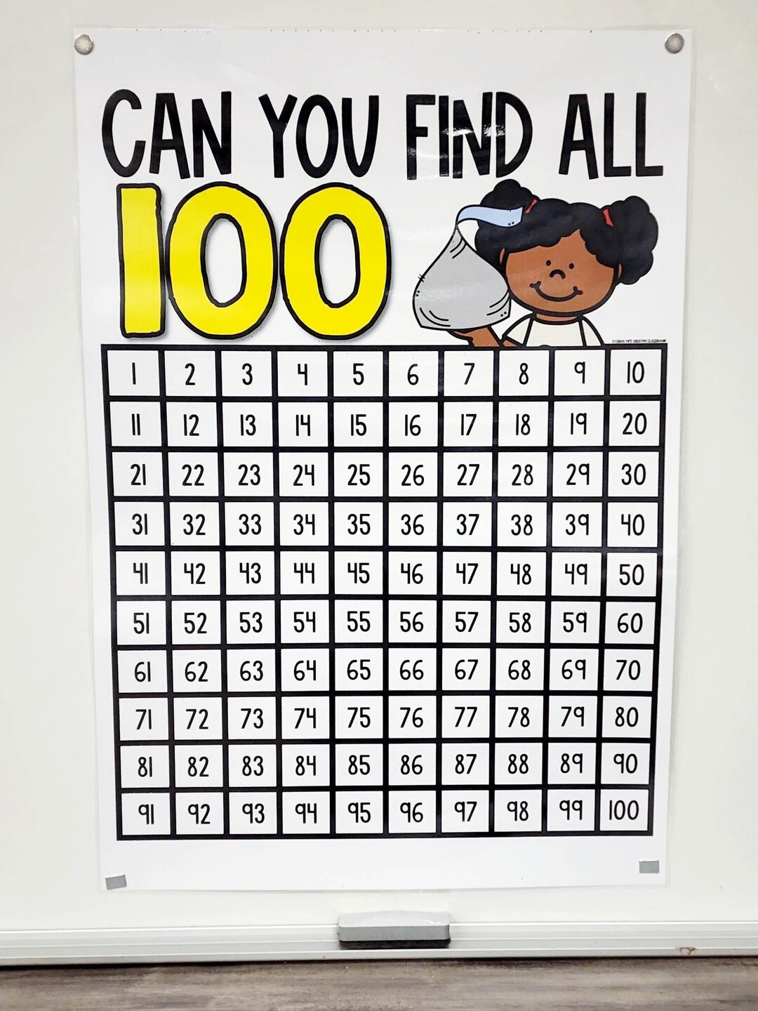100th Day Kisses 100th Chart Anchor Chart [hard Good] - Option 2 - Etsy