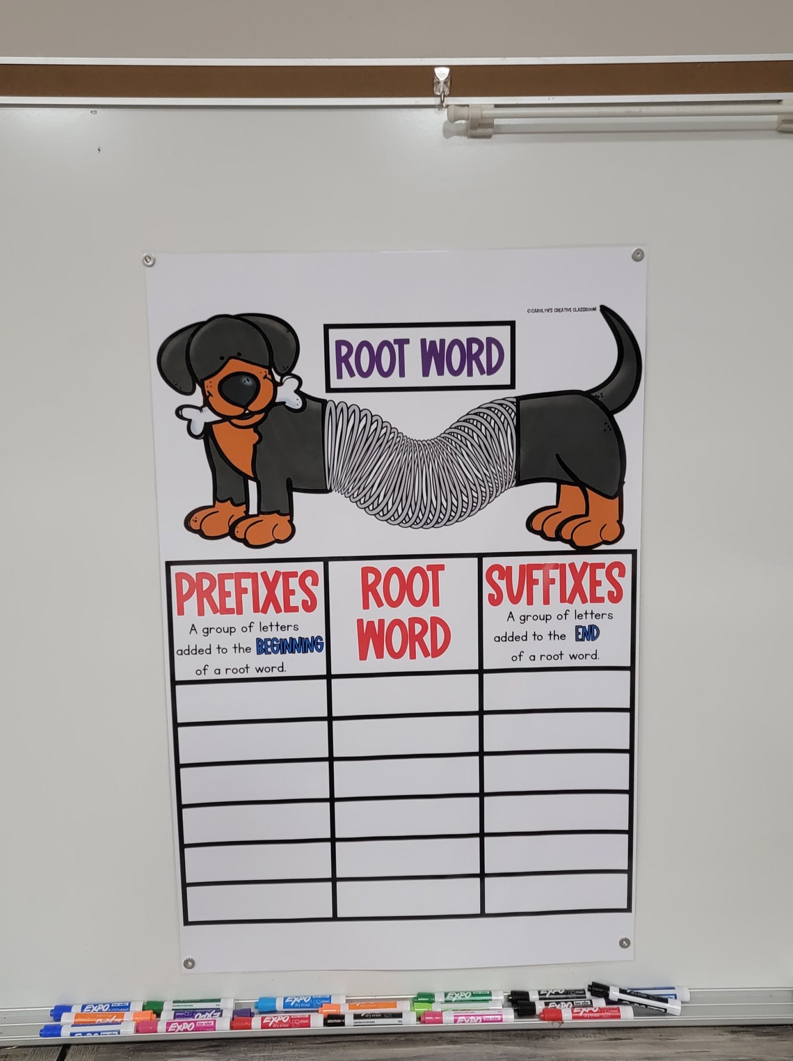 Prefix and Suffix Anchor Chart [hard Good] - Option #2 ROOT WORD - Etsy