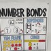 Number Bonds Anchor Chart hard Good Option 1 - Etsy
