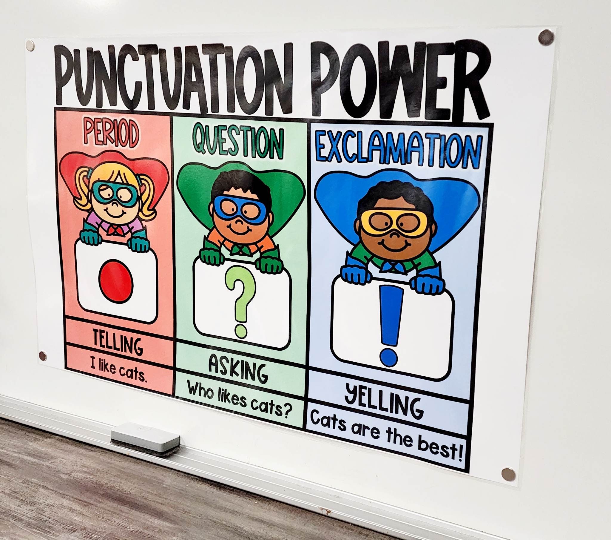 Punctuation Power Anchor Chart [hard Good] - Option 2 - Etsy