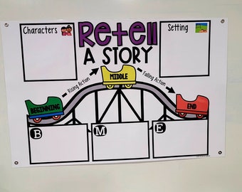 Story Elements Anchor Chart - Etsy