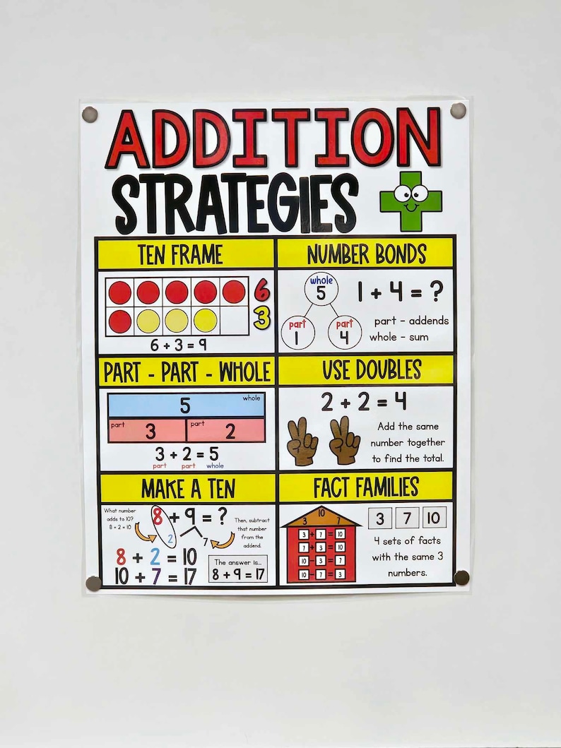 Addition Strategies Anchor Chart [hard Good] - Option 1 - Etsy