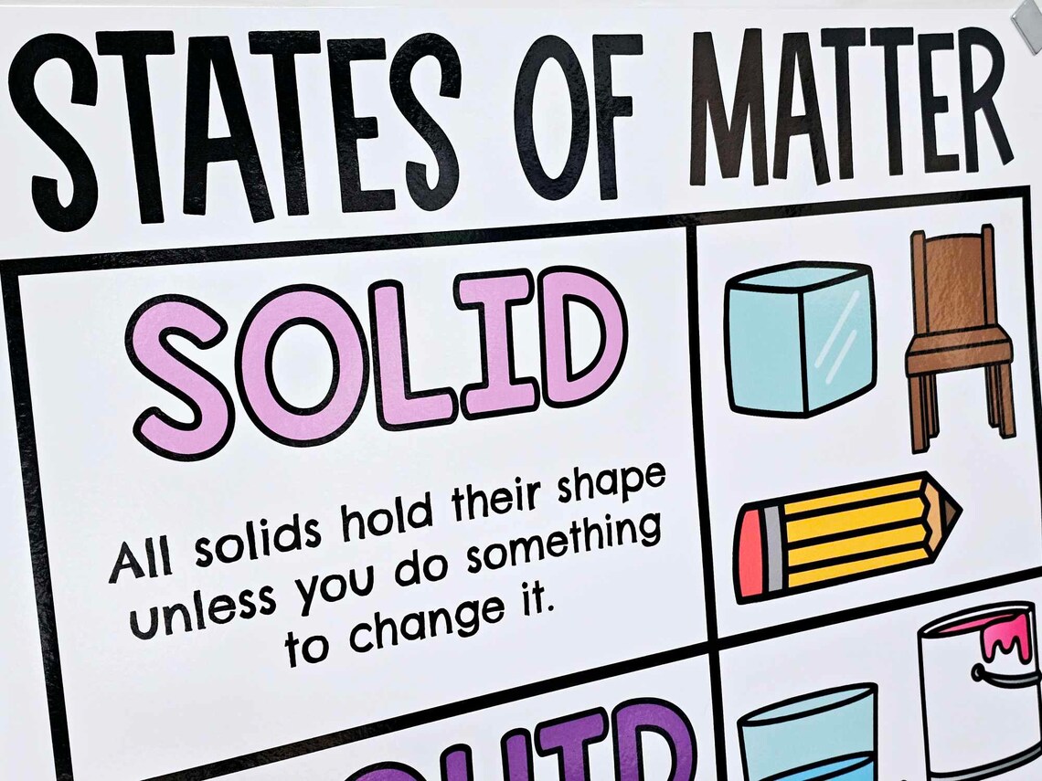 States of Matter Anchor Chart [hard Good] - Option 4 - Etsy