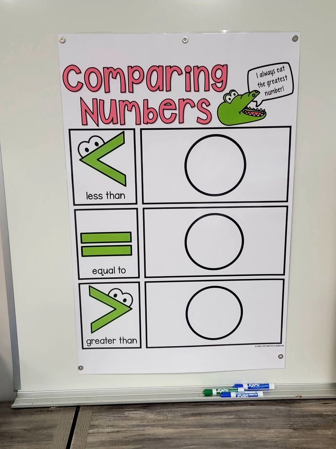 Comparing Numbers Anchor Chart [hard Good] Option #3 - Etsy